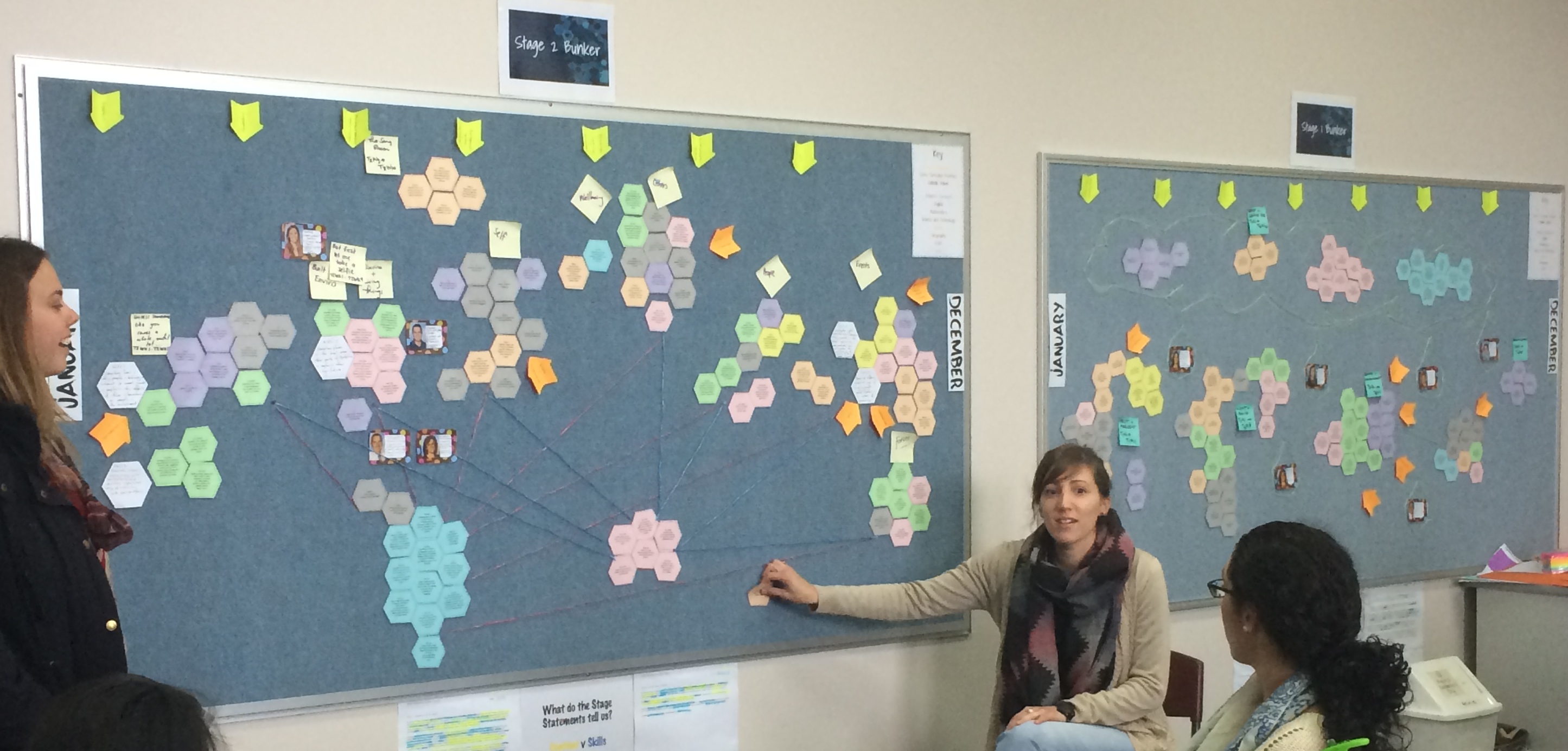 A Brief Introduction… – Organic Learning