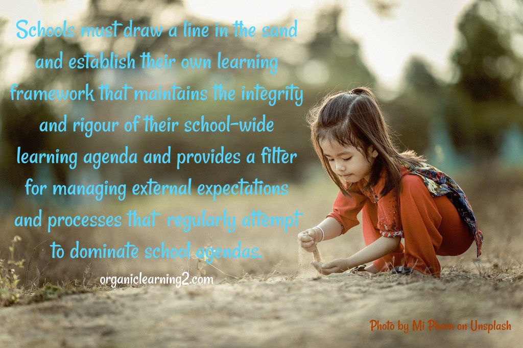 Organic Learning Cycle – Organic Learning