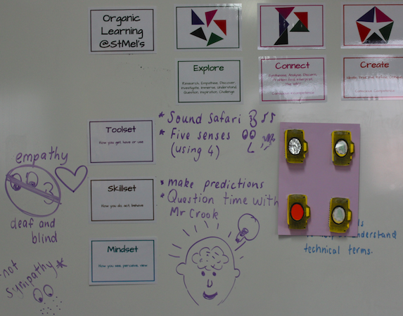 Eradicate Ambiguity in Learning by Aligning Processes Using an Organic ...