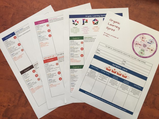 sprint – Organic Learning